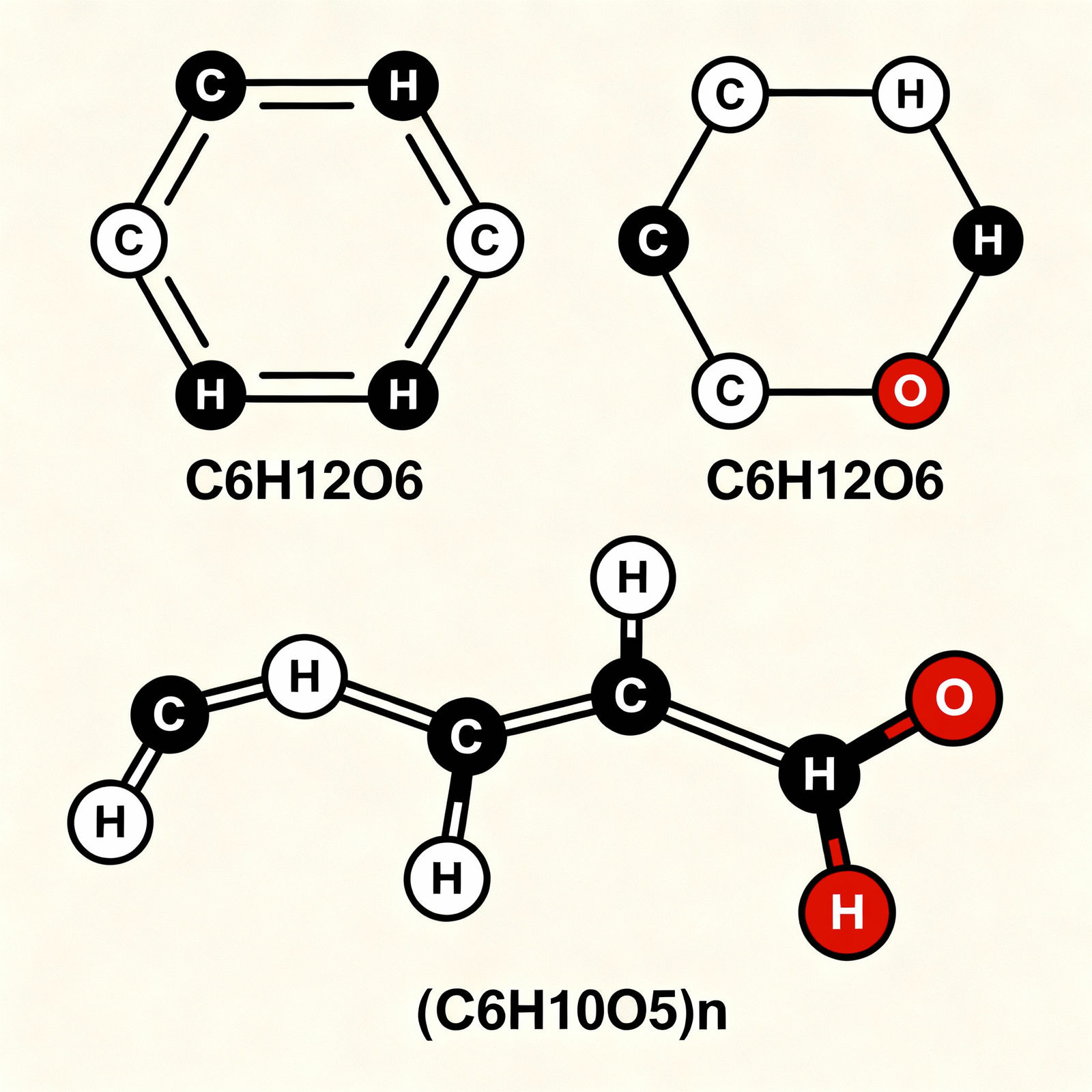 Carbohydrates Drawing - AI Art Gallery